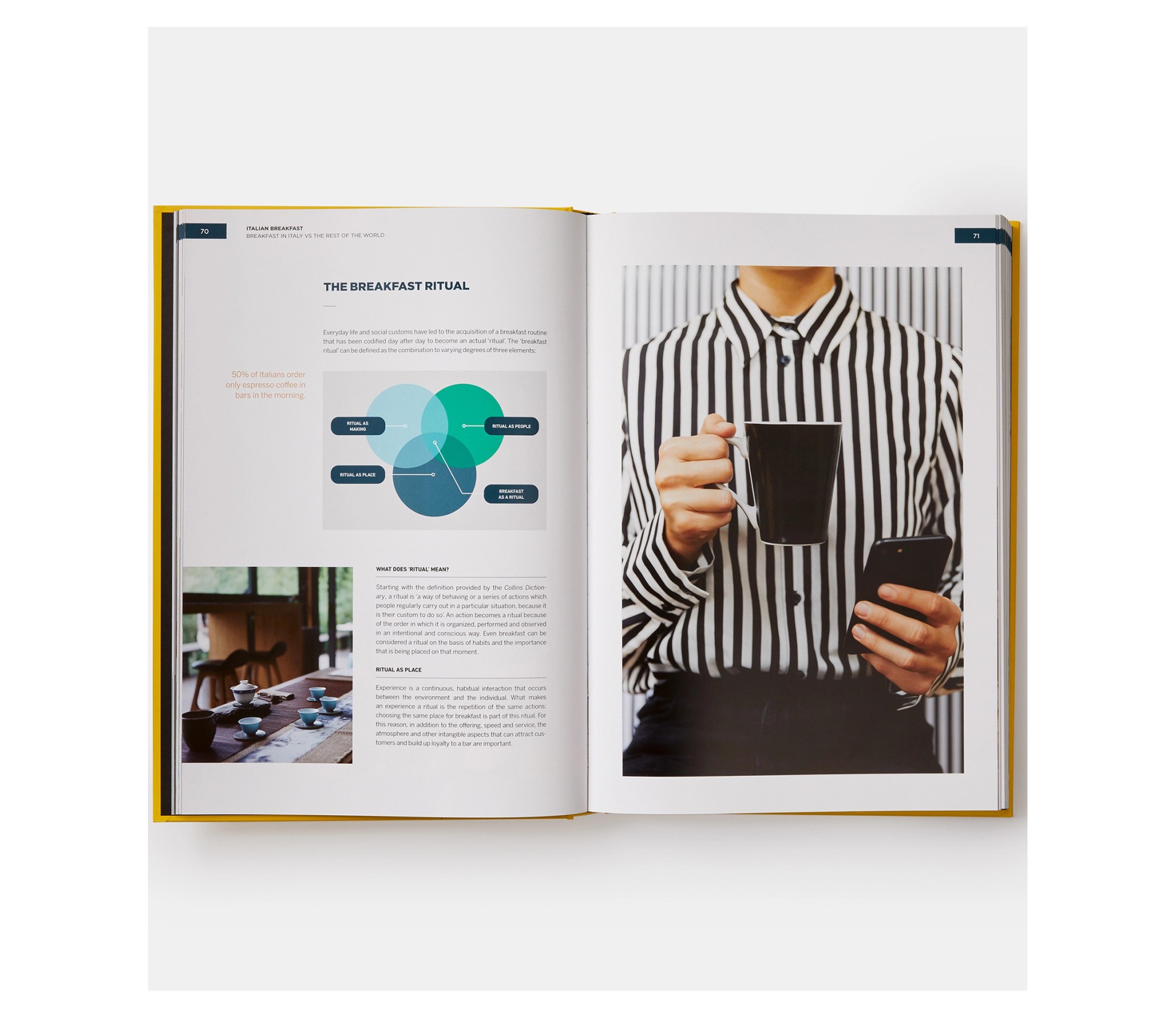 Cookbookstore - Phaidon - Italian Breakfast elBullifoundation